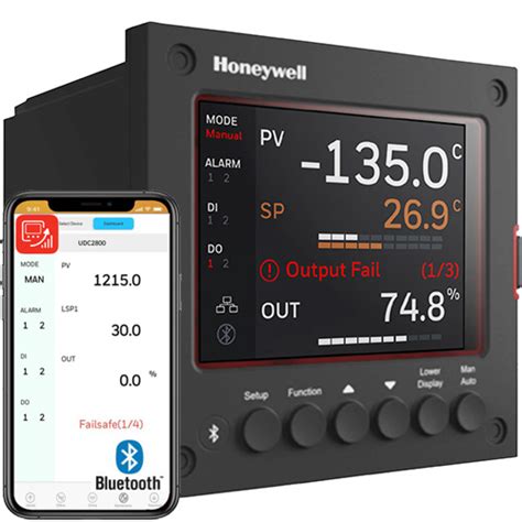 Honeywell Process