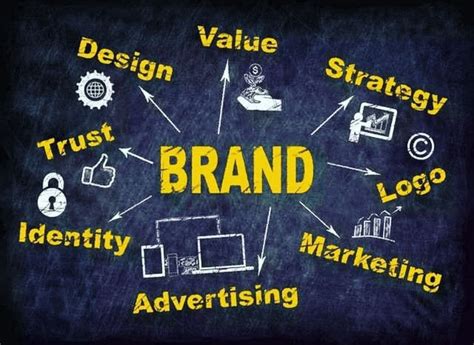 Sumit Chakraborty On Linkedin Entrepreneurship