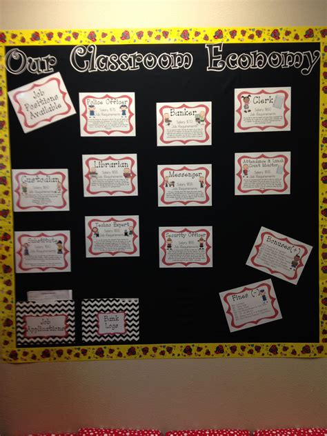 Classroom Economy At Sendera Ranch Elementary