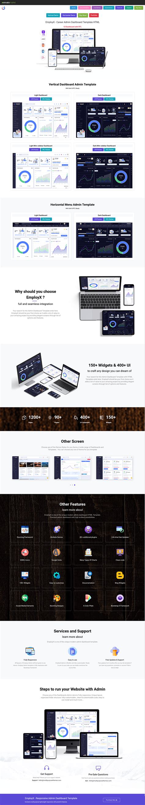 Employx Admin Dashboard Template Html Behance