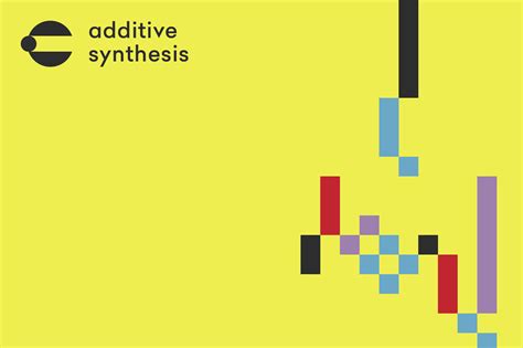 Synthesis Methods Explained What Is Additive Synthesis Perfect Circuit