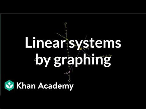 Solving Linear Systems By Graphing Video Algebra CK Foundation