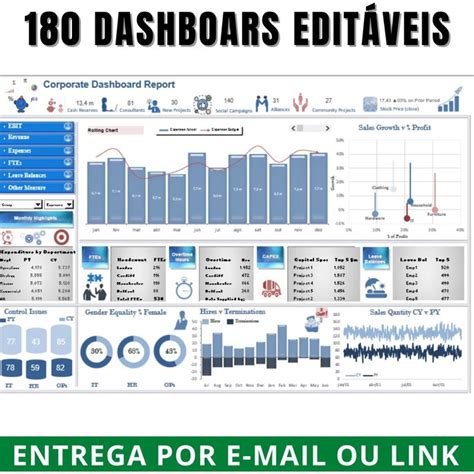 Dashboards Planilhas 180 Modelos Editáveis Excel Tabela