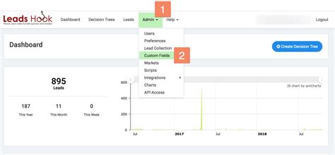 How To Create And Add A Custom Field LeadsHook Knowledge Base