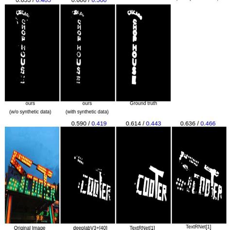 Text Segmentation Results On Textseg We Provide F1 Scoreblack And