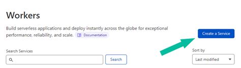 cloudflare integration