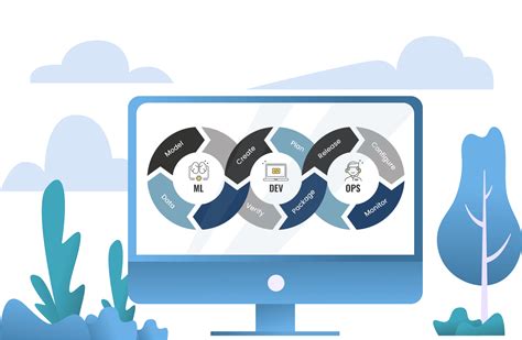 Mlops Vs Devops The Key Similarities And Differences