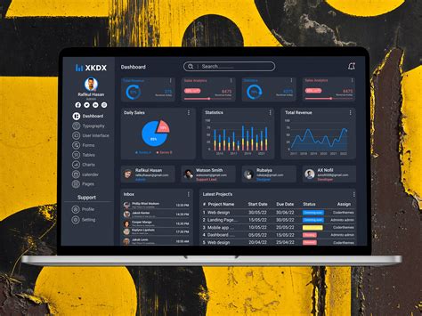 Admin Panel Dashboard Ui Design On Behance