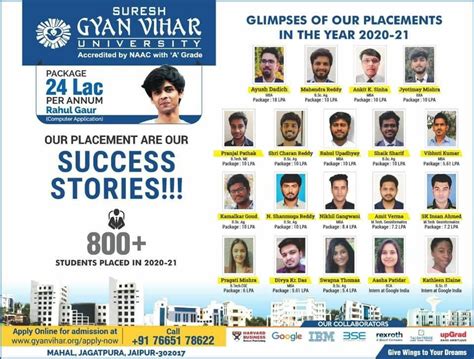 Dr Mukesh Kumar Gupta Posted On Linkedin