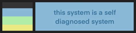 Disabled Sysboxes On Tumblr