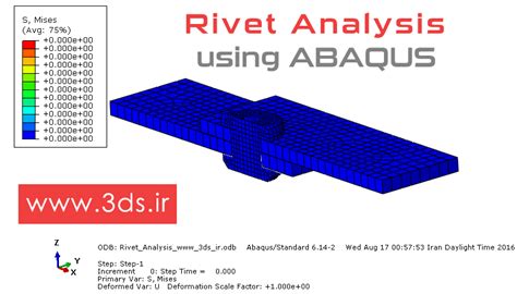 آموزش تحلیل و مدلسازی پرچ در آباکوس Umecir