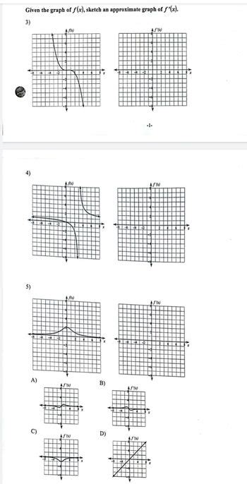 Answered Given The Graph Of Fx Sketch An Approximate Graph Of Fx