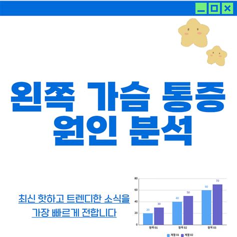 왼쪽 가슴 통증 원인 분석 경제적 스트레스와 심혈관 질환의 연결고리
