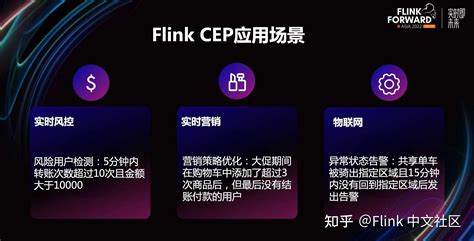 flink cep 新特性进展与在实时风控场景的落地 知乎
