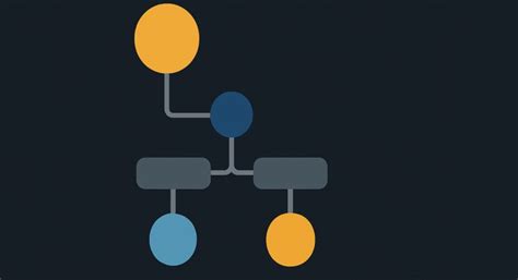 Typescript Opensource Json Functionalprogramming Devtools Ryan Bell