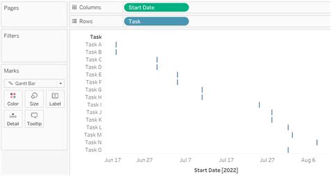 Ways To Make Gorgeous Gantt Charts In Tableau Tableau Training