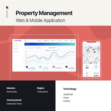 Arianit Fazliu On Linkedin Propertymanagement Realestate