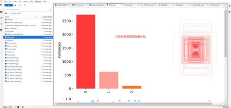 使用yolov5实现人脸口罩佩戴检测（详细）基于yolov5的人脸口罩检测 Csdn博客