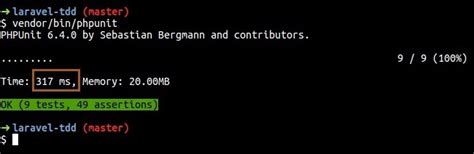 Testing Laravel Tips Untuk Workflow TDD Nafies Luthfi