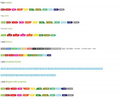 Example Label Html At Gail Tate Blog