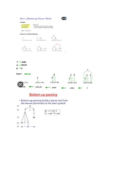 bottom up parsing pdf