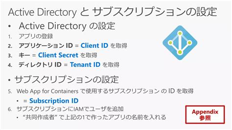 はじめてのazure web app for containers コンテナの基礎から devops 環境の構築まで pptx