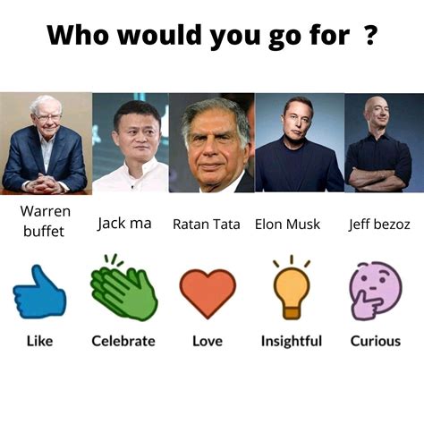 Aditya Mishra Posted On Linkedin