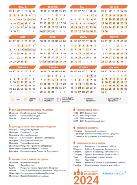 Православный церковный календарь на Декабрь 2024 года