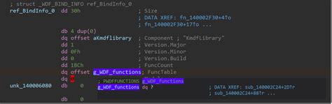 hunting vulnerable kernel drivers vmware security blog vmware