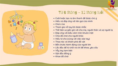 Các mốc phát triển ngôn ngữ của trẻ từ đến tuổi