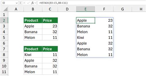 How To Combine Ranges Excel Formula