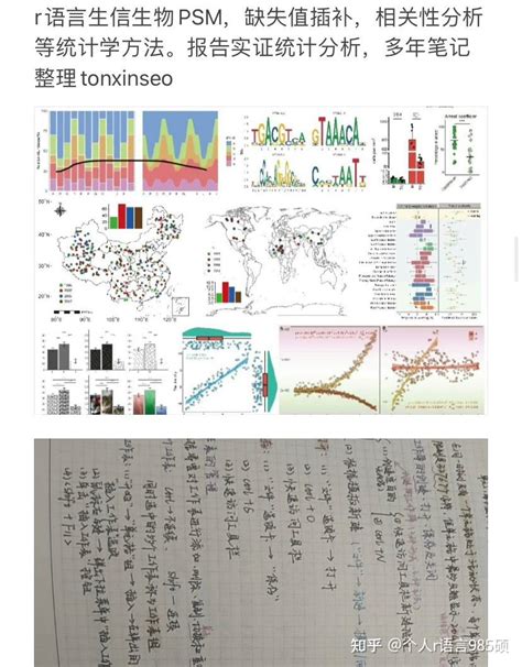 R语言生信生物r语言绘图，生信绘图，科研绘图，包括但不限于散点图、热图、箱线图、小提琴图等各类图片 知乎