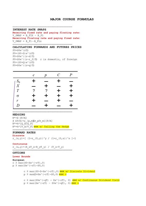 Derivatives Formulas For Online Exams FINM ANU Studocu