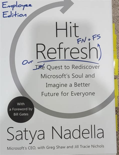 Sathish Kumar Balasubramanian On Linkedin Yesterday 11 20 2022 I