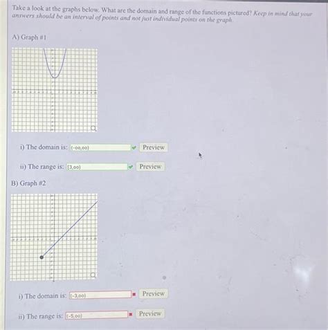 Solved Take A Look At The Graphs Below What Are The Domain