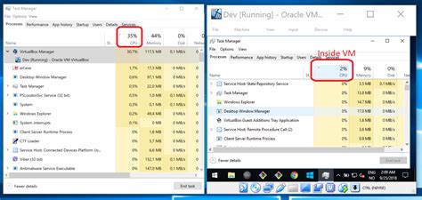 Windows Why Are My VMs Showing CPU Usage On The Guest But Shows CPU Usage On The