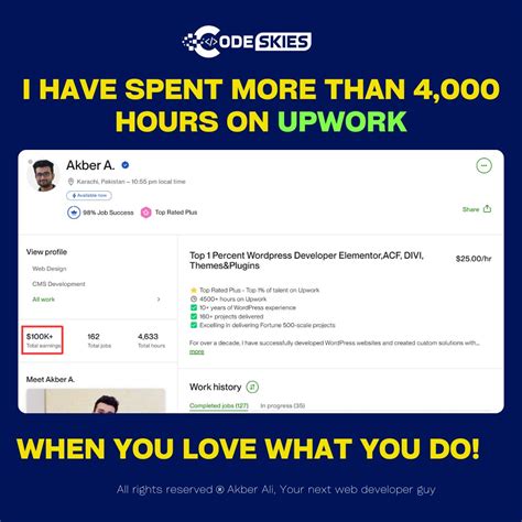 akber ali on linkedin time is money a wise man once said i took it
