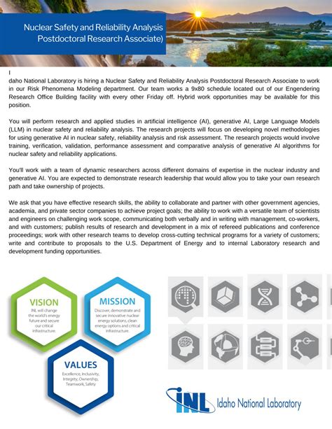 This Is A Fabulous Opportunity For A Postdoc To Come Work With Vaibhav