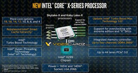 Intel Core X Cpu Series To Include Core Flagship Says Leaked Slide Cpu News Hexus Net