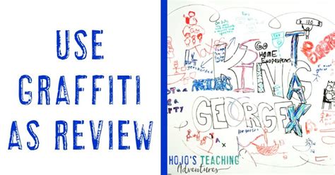 Creating A Graffiti Wall In The Classroom Hojos Teaching