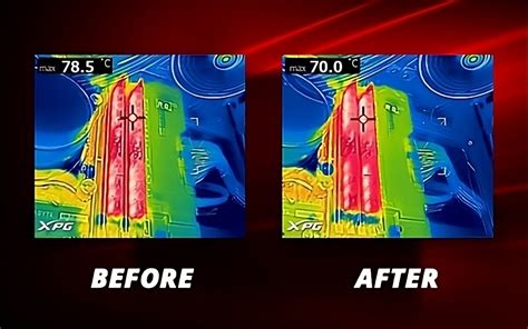 Adata Unveils New Cooling Technology For DDR Memory Modules KitGuru