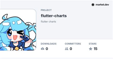 Flutter Charts Ecosystem Directory Marketdev