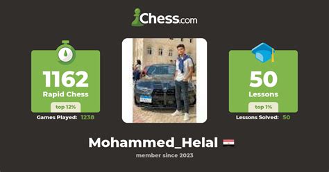 Mohammed Helal Mohammedhelal Chess Profile