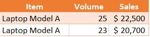 Excel VBA Copy The Complete Guide To Copying And Filtering Data Excel Macro Mastery