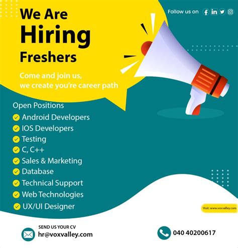 Deepali Chitkulwar On Linkedin Hey We Are Hiring Freshers Send Us