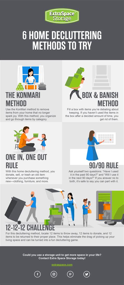 Infographic 6 Home Decluttering Methods To Try Extra Space Storage