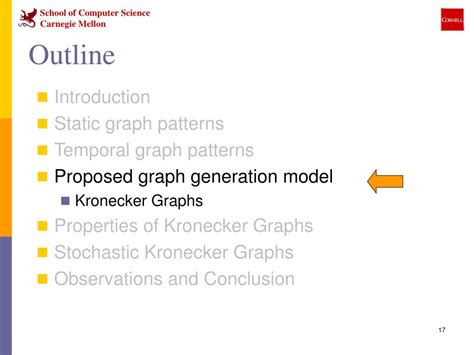 Ppt Realistic Graph Generation And Evolution Using Kronecker