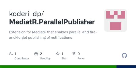 Github Koderi Dpmediatrparallelpublisher