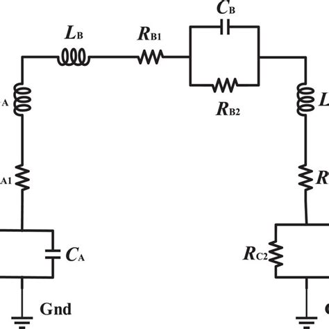 The Profile Structure Of Gcpw Gcpw Grounded Coplanar Waveguide Download Scientific Diagram