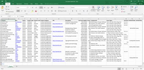how to export jira projects to excel midori